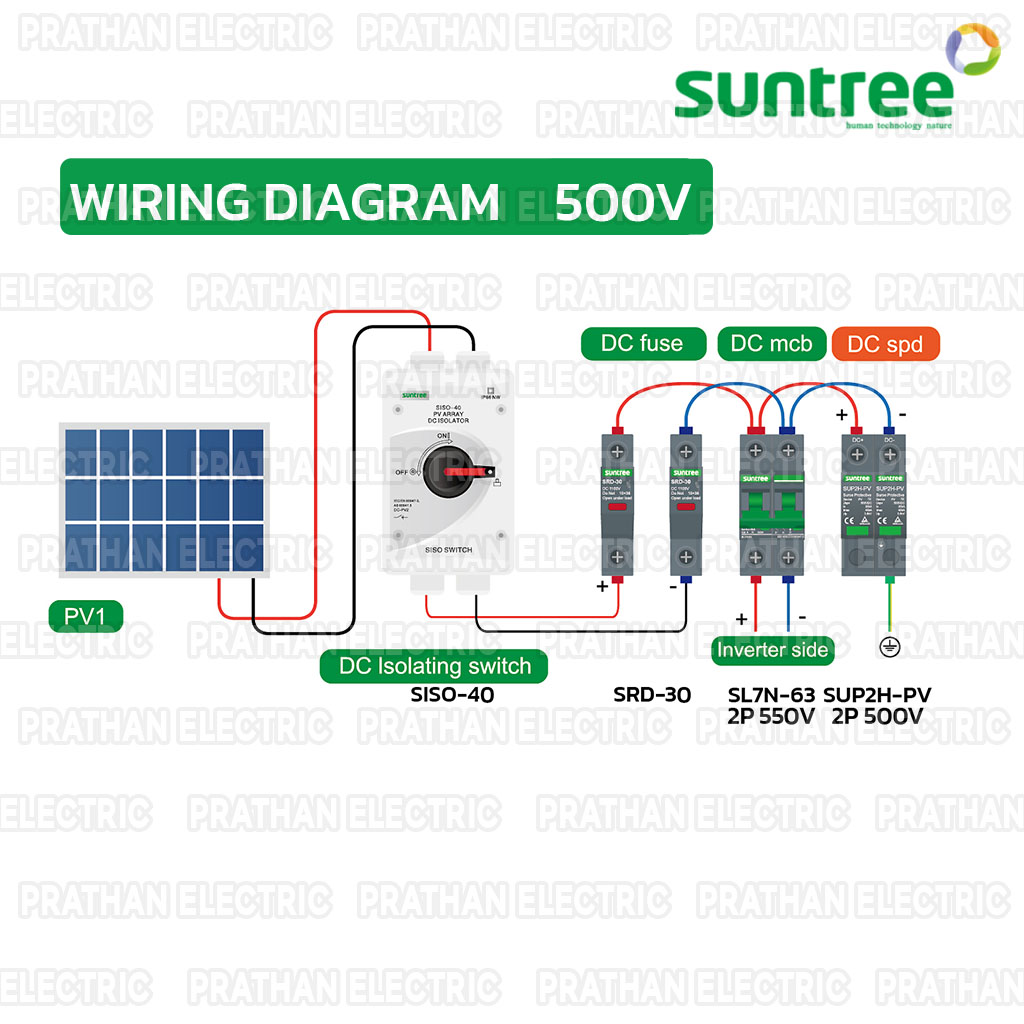 ประธานการไฟฟ้า
